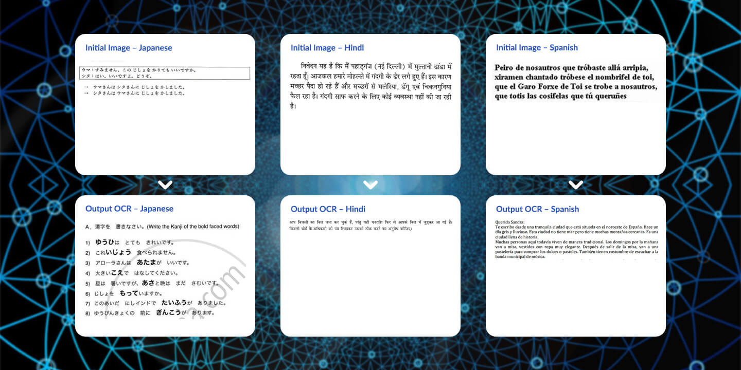 SmartReader – Powered by Deep Learning